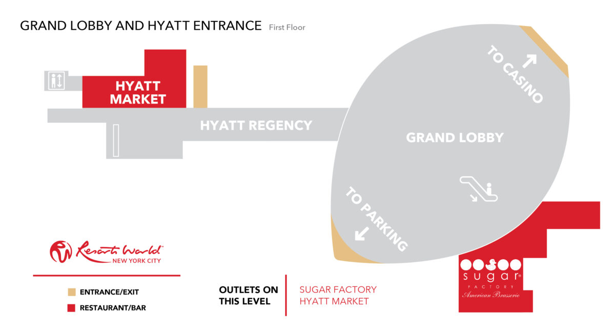 Food Outlets - Resorts World New York