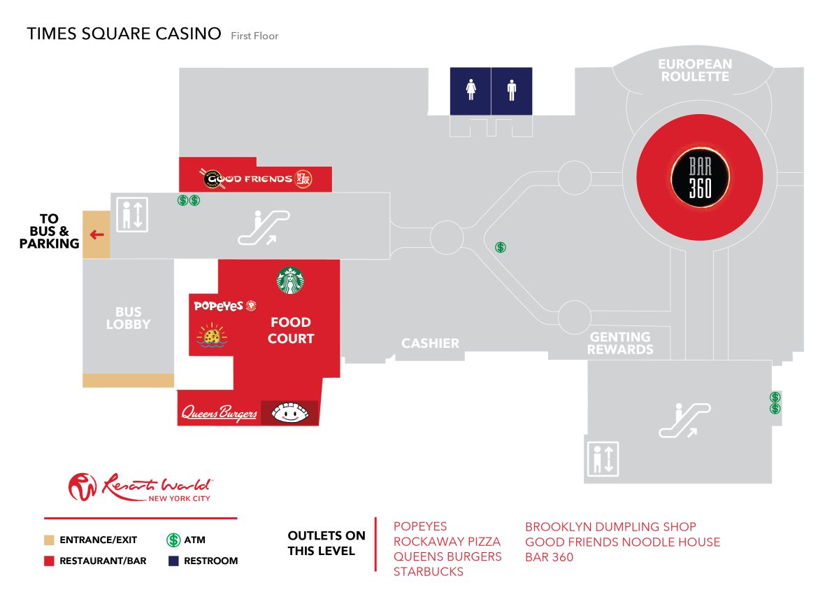 Food Outlets - Resorts World New York